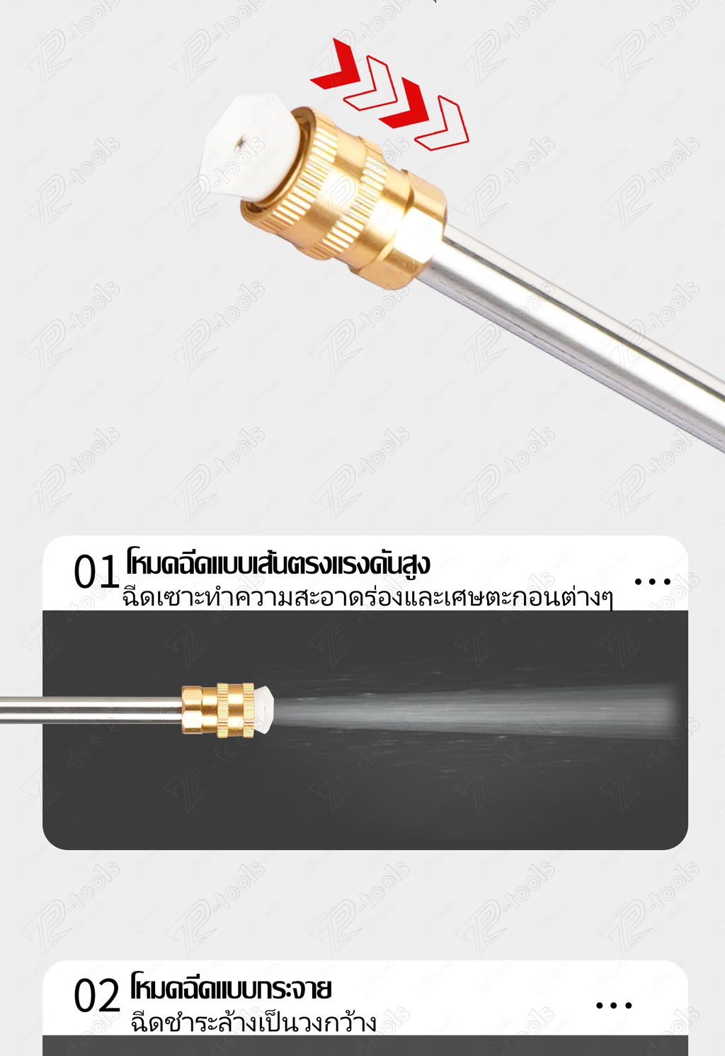 TP TOOLS เครื่องฉีดน้ำแรงดันสูงไร้สาย 99V ปืนฉีดน้ำแรงดันสูงไร้สาย เครื่องฉีดน้ำแบตเตอรี่ High ...