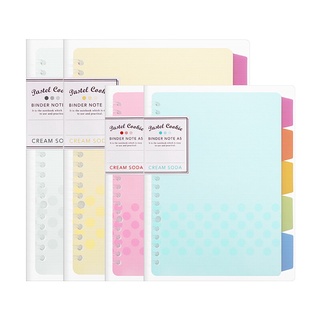 รุ่นใหม่!! Kokuyo Loose Leaf File แฟ้มเติมไส้ สมุดเติมไส้ ขนาด A5 B5 ...