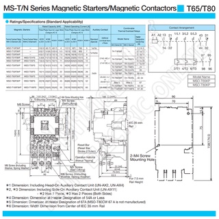 Mitsubishi แมกเนติก พร้อมโอเวอร์โหลด MSO-T80 Coil 220V ขนาด 67A ...