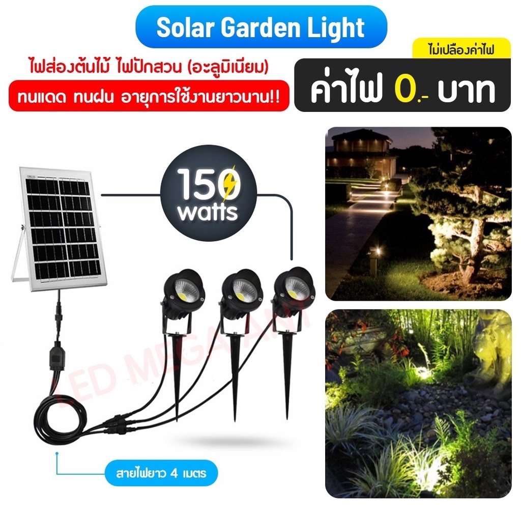 🔥(สินค้าเข้าเเล้ว) ไฟปักดิน ไฟสนาม ไฟสวน Solarโซล่าเซลล์ COB LED 3*50=150w,3*20(60W)สว่างสุด งาน ...