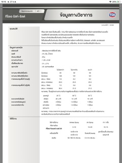 สีกันสนิม หยุดสนิม ไม่ต้องขัดสนิม TOA Rust Shield รัชชิล พร้อมทินเนอร์ ...
