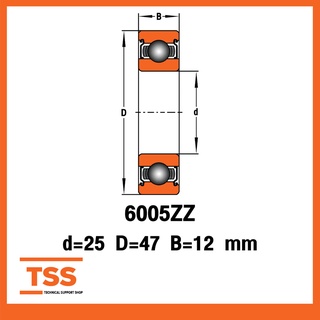 6005ZZ (25x47x12 mm) ตลับลูกปืนเม็ดกลมร่องลึก ฝาเหล็ก 2 ข้าง 6005-ZZ ...