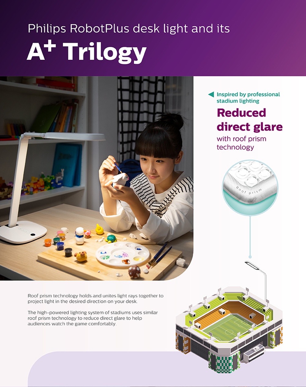 Philips Lighting โคมไฟอ่านหนังสือ LED รุ่น Robotplus 14 วัตต์ (โคมไฟ ...