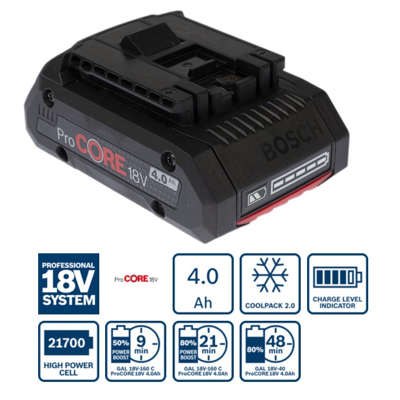 พร้อมส่ง KT แบตเตอรี่ ProCORE 18V 4.0 Ah รุ่น 1600A016GB/1600A028TUรับประกันศูนย์ 6 เดือน BOSCH ...