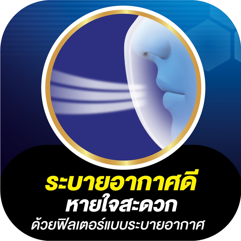 [เลือกแบบเลย] 3D Mask ทรีดี มาสก์ หน้ากากอนามัยสำหรับผู้ใหญ่/เด็ก ขนาด ...