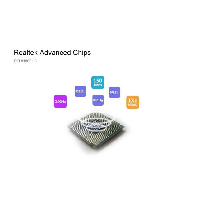 Wireless Lan Adapter Realtek RTL8188 + เสา2dBi+แผ่นไดร์เวอร์ | Shopee ...