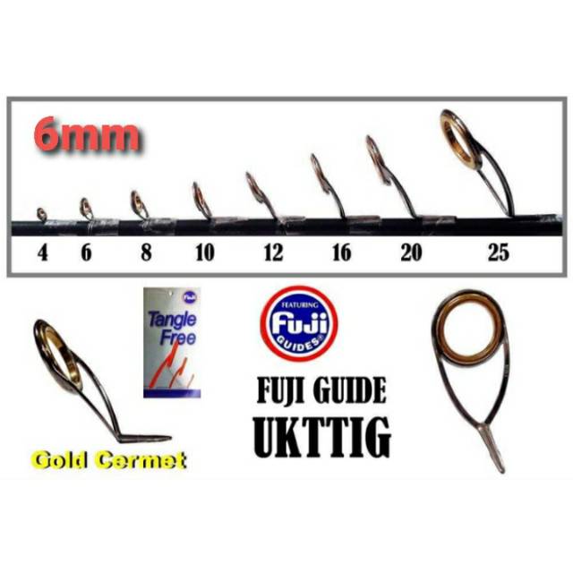 คู่มือ FUJI UKTTIG 6mm (สี GOLD CERMET) | Shopee Thailand