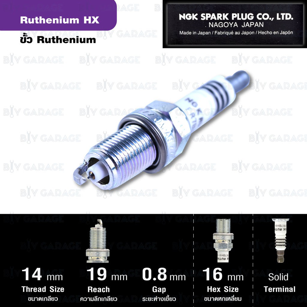 NGK หัวเทียนขั้ว Ruthenium FR7BHX-S 4 หัว ใช้ใช้อัพเกรดเบอร์ BKR7E ...