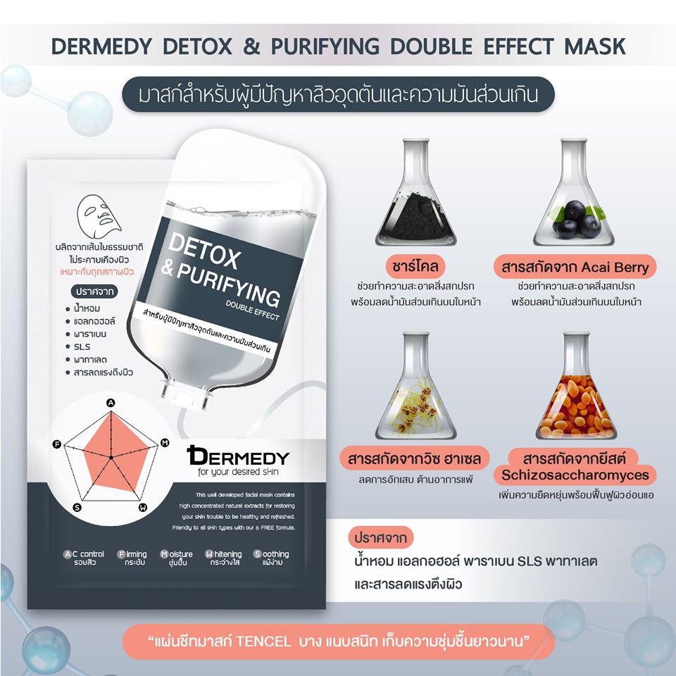มาสก์หน้าเดอร์มีดี ดีท็อกซ์ & เพียวริฟายอิ้ง ดับเบิ้ล เอฟเฟกต์ DERMEDY ...