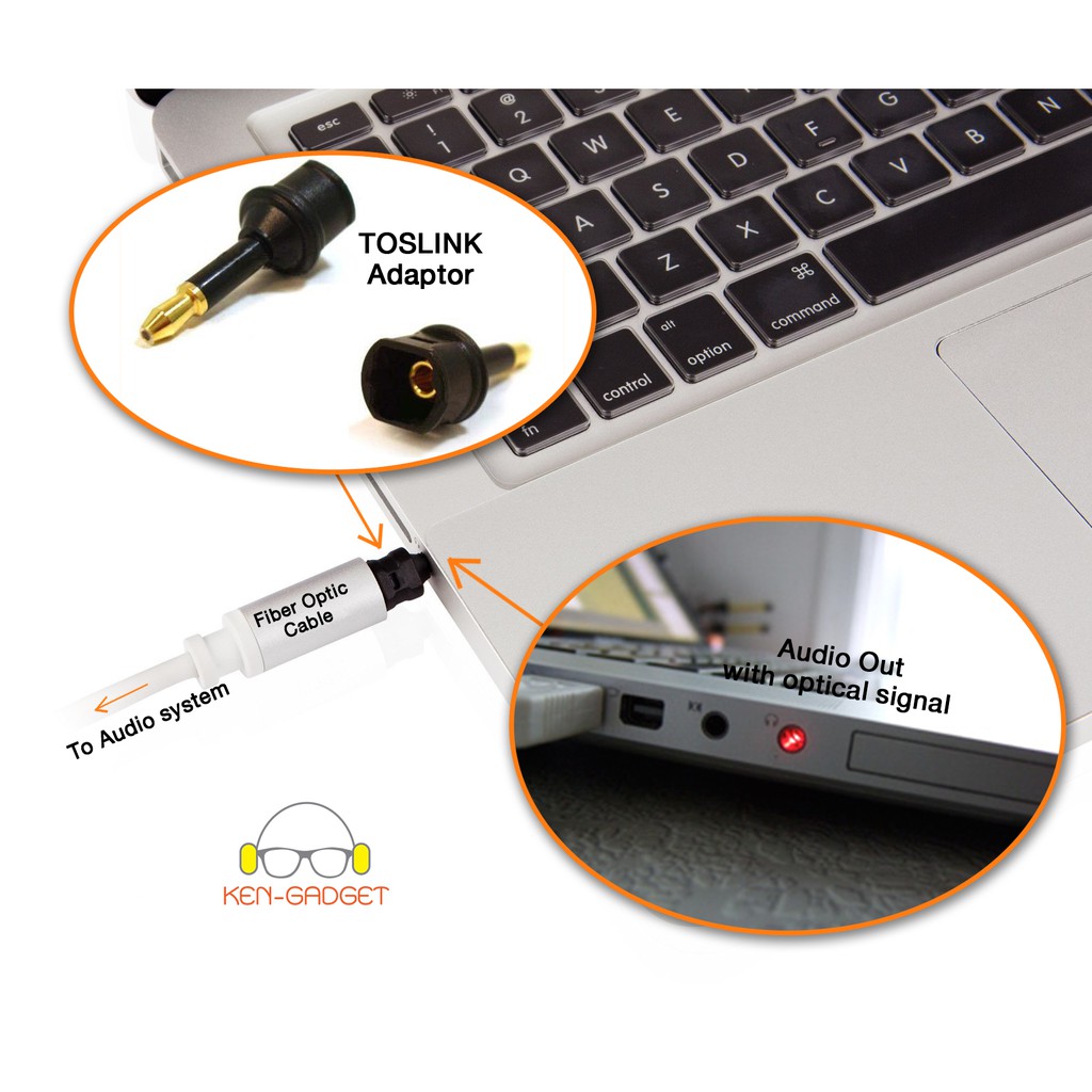 TOSLINK TO 3.5mm Optical MINI Plug Audio FIBER Optic Adapter | Shopee ...