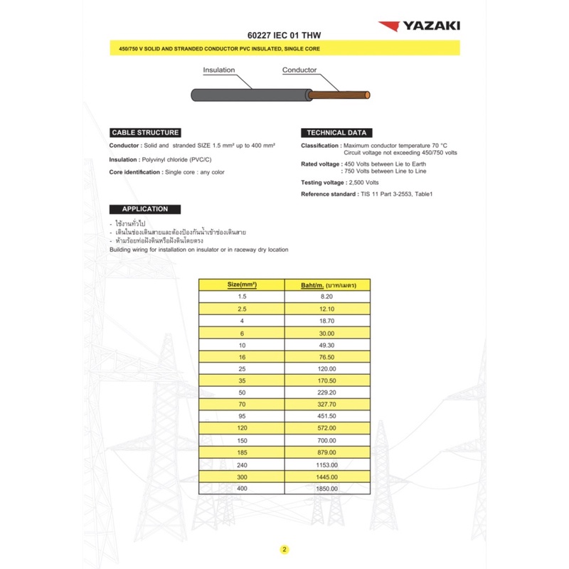 YAZAKI สายไฟ THW (IEC01) 2.5 sqmm. (100m/ม้วน) 450/750 V 70°C | Shopee ...
