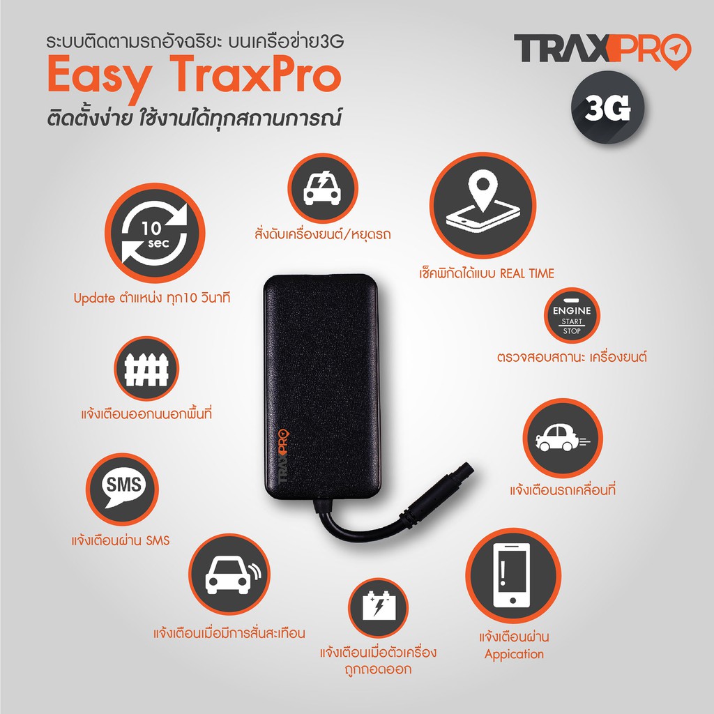 Spa EASY TraxPro GPS จีพีเอส ติดตามรถ *รับประกันสินค้า 1 ปี* | Shopee ...