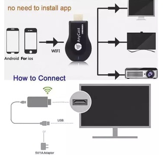 [ ของแท้ ️มีประกัน ] Anycast M18 Plus FW.2020 WIFI Display HDTV อุปกรณ์ ...