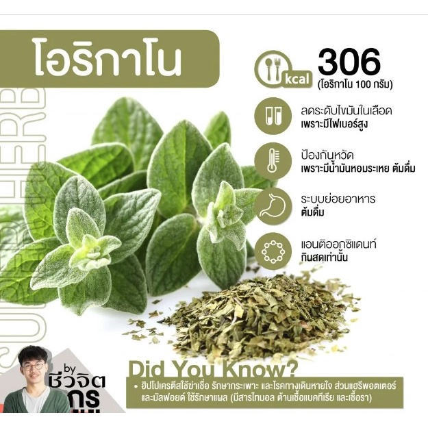 SHAWN SPICE ออริกาโน่ (oregano) คุณภาพดี เครื่องปรุง ผงปรุงรส ...