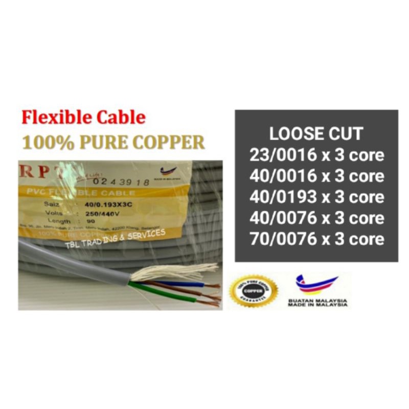 ตัดหลวม 1 เมตร 23/0.16 40/0.16 40/0.193 40/0076 70/0076 x 3core ทองแดง ...