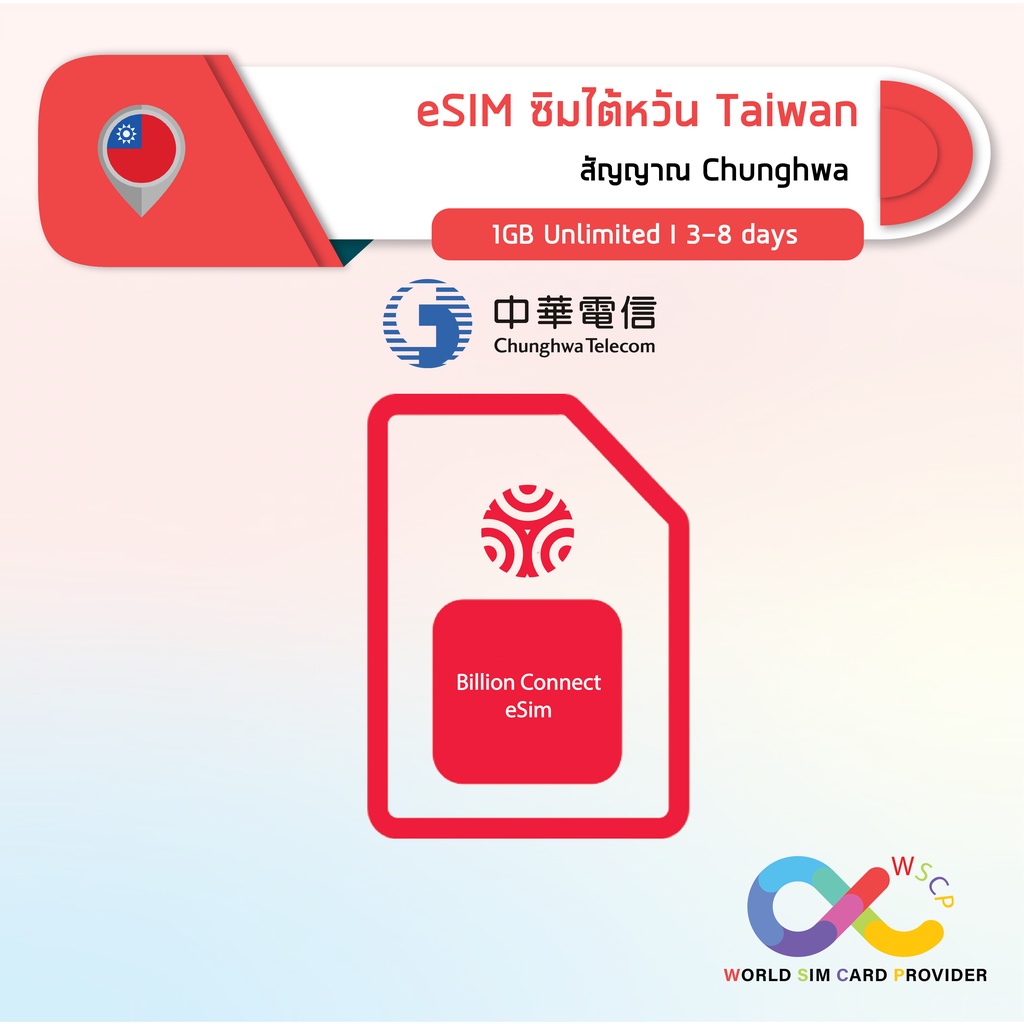 eSIM Taiwan Sim Card Unlimited 1-3GB Daily Chunghwa: ซิมไต้หวัน 3-8 วัน ...