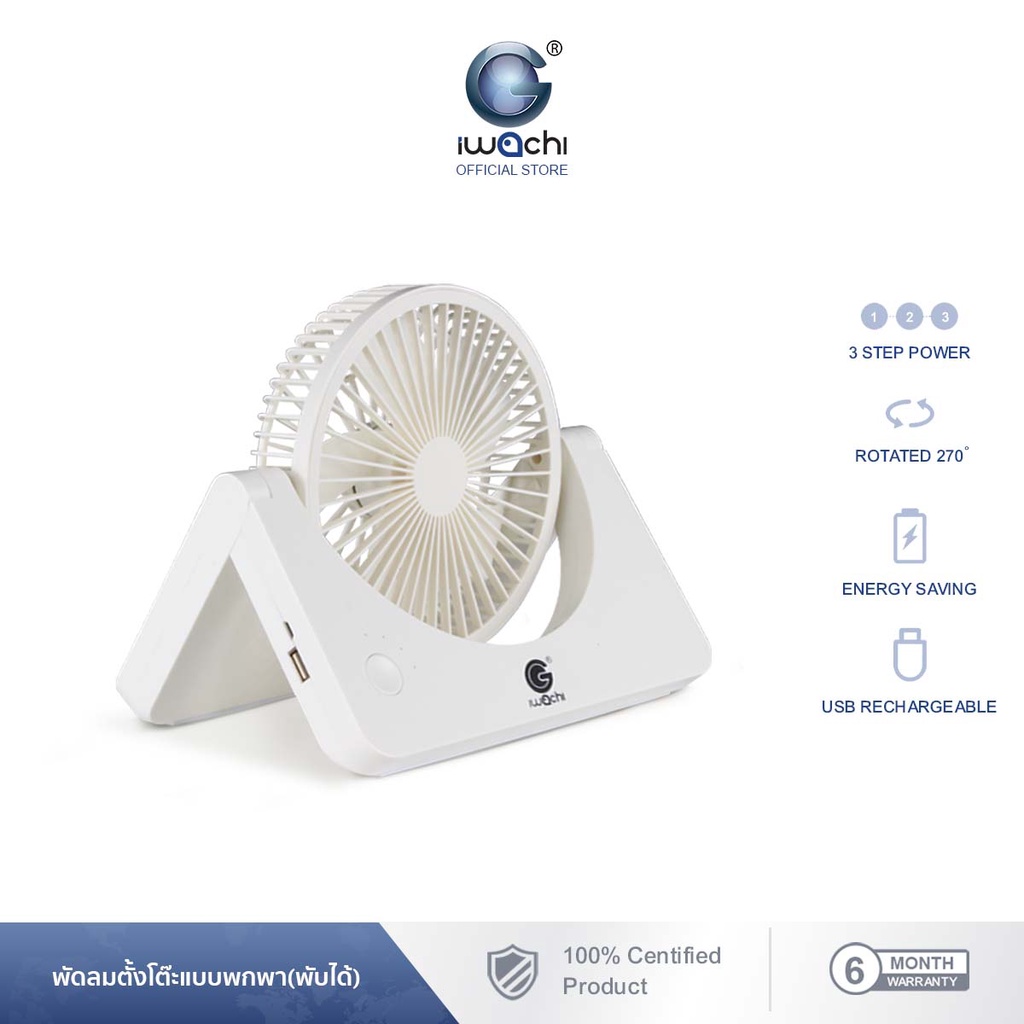IWACHI พัดลมตั้งโต๊ะแบบพกพา(พับได้) IWC-MINI-FAN-WSD-01B | Shopee Thailand