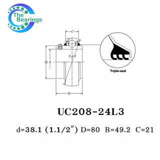 UC208-24L3 ตลับลูกปืน ซีล3ชั้นกันฝุ่น Bearing Units ( UC208-24R3 ) เพลา ...