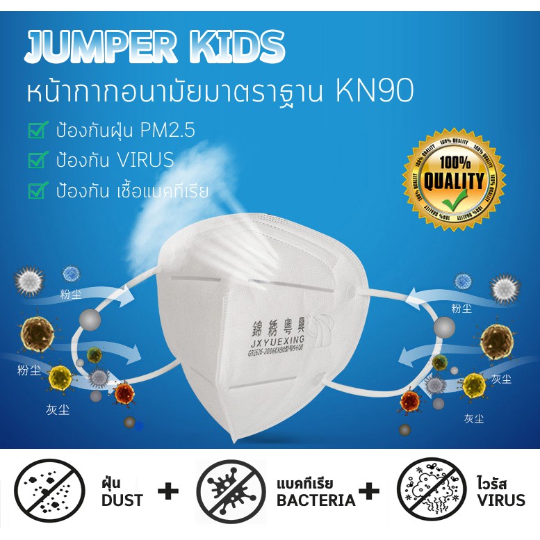 ร่วมสู้ภัยฝุ่น!! [10 ชิ้น] พร้อมส่ง!! Jumper หน้ากากกันฝุ่น แพ้เกสร แพ้อากาศ PM2.5 มาตรฐาน KN90 ...