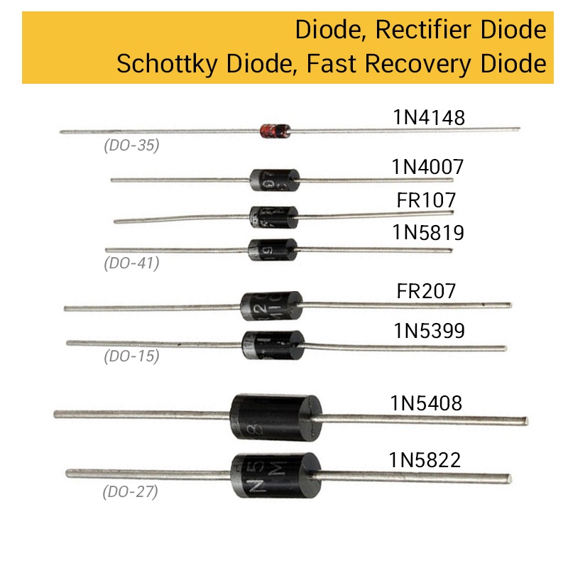ไดโอด 1N4148 1N4001 1N4004 1N4007 1N5399 1N5404 1N5406 1N5408 FR107 FR207 RL207 1N5818 1N5819 ...
