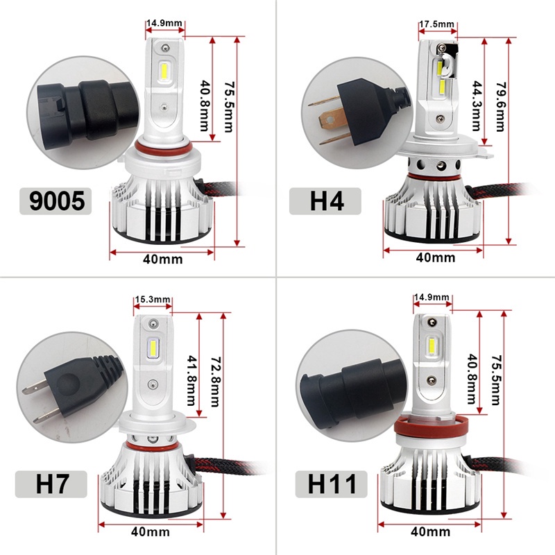หลอดไฟหน้า LED F2 สว่างสุด 12000 lm แสงสีขาว 6500 k ไม่แยงตา มีขั้ว H4 H1 H7 H11 HB3 HB4 ...