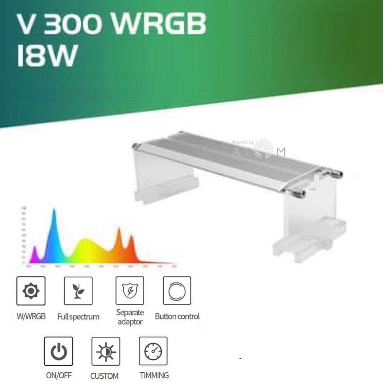 (พร้อมส่ง) WEEK AQUA V Series WRGB LED ไฟตู้ไม้น้ำ ไฟเลี้ยงแคคตัส ...