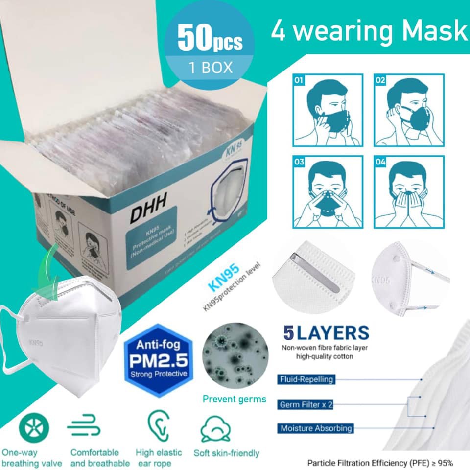NK95 mask Protection หน้ากากกันฝุ่นกันโรค 5 ชั้นกรอง | Shopee Thailand