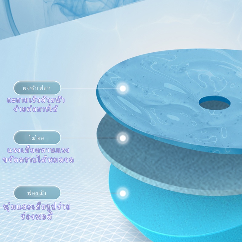 [พร้อมส่ง]ECOCO แปรงขัดส้วม แบบใช้แล้วทิ้ง ที่ขัดห้องน้ำ ติดผนัง ...