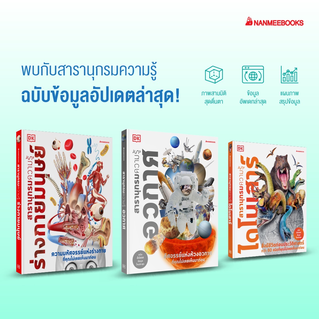 หนังสือ สารานุกรมความรู้ ไดโนเสาร์ / ร่างกายมนุษย์ / อวกาศ / สุดยอดแมลง / โลกของสัตว์ ...