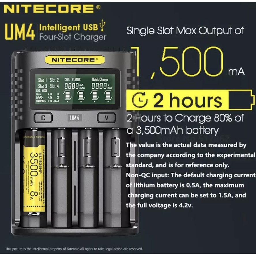 แท้100% NITECORE UM4 / UMS4 LCD USB เครื่องชาร์จ Li-Ion IMR INR ICR ...