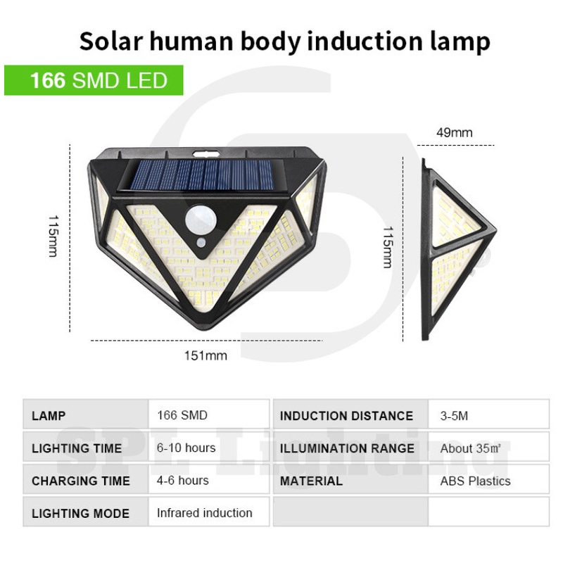 Solar Outdoor ไฟติดผนัง 166LED ไฟโซล่าเซลล์ ไฟฉุกเฉิน ใช้พลังงานแสงอาทิตย์ เซ็นเซอร์ตรวจจับความ ...
