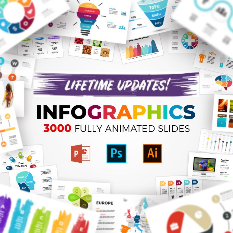 Huge Infographics Bundle Powerpoint Presentation Templates | Koleksi ...