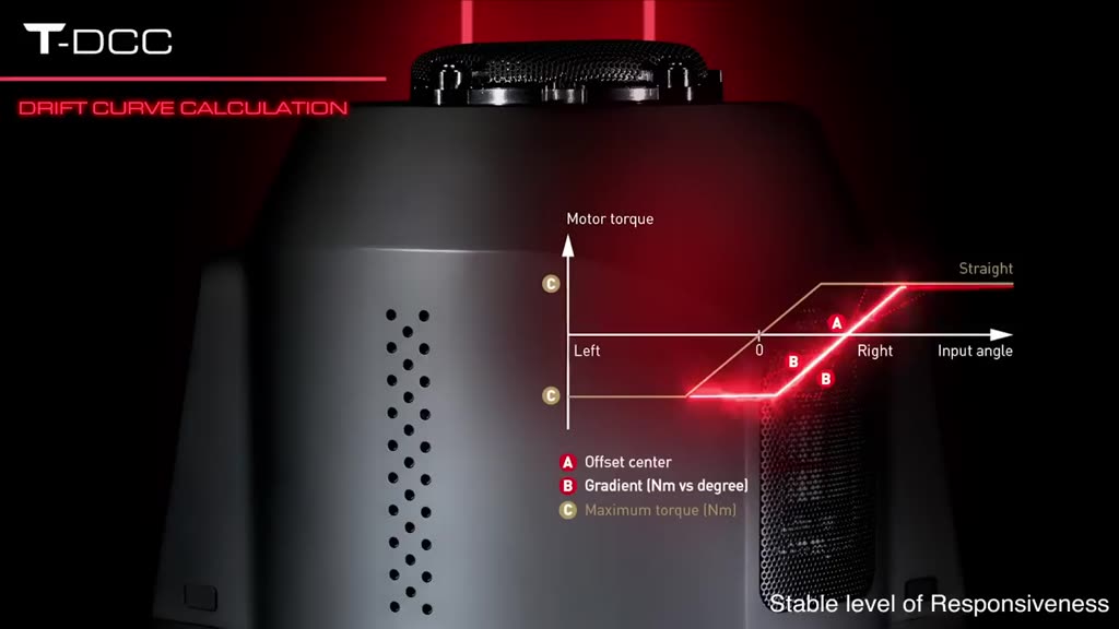 [พร้อมส่ง] TGT-II tgt Thrustmaste รองรับ PC - PS4 - PS5 (รับประกันศูนย์ ...