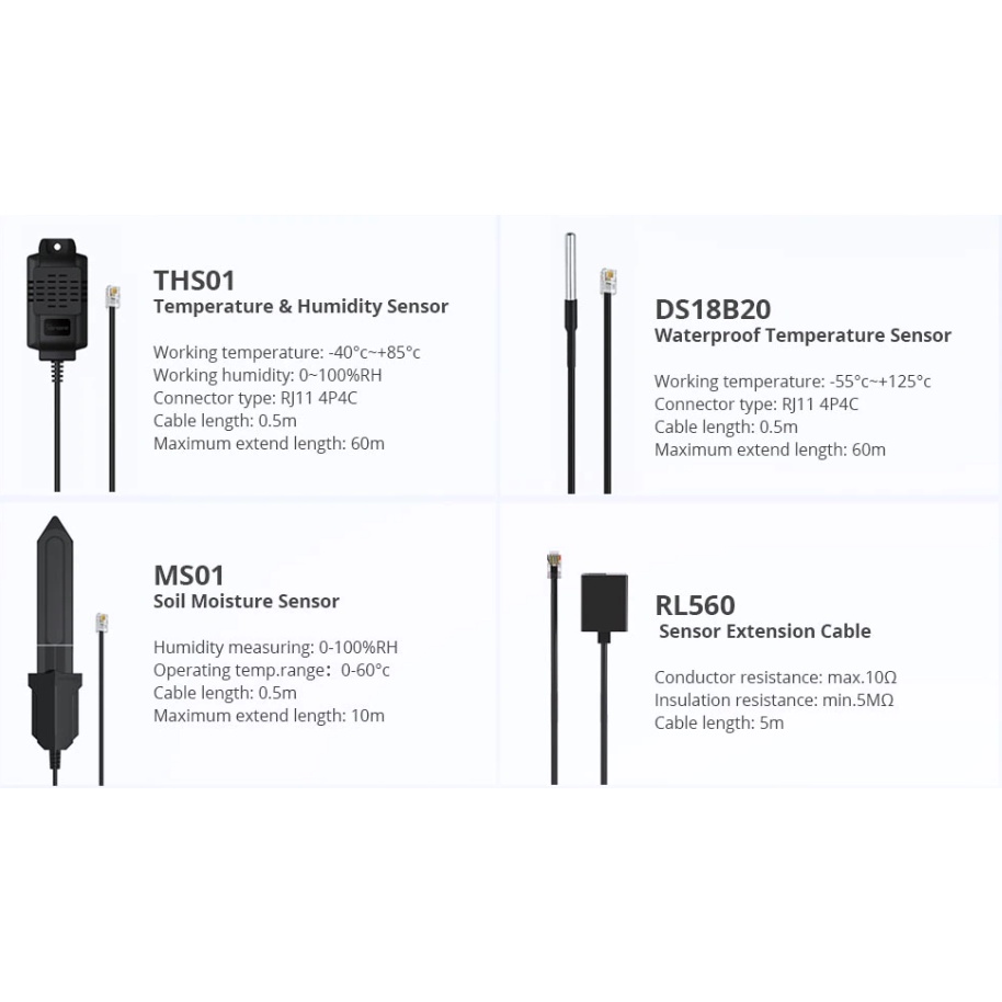Sonoff TH16 TH20 Origin (No LCD) 16A 20A + Sensor วัดอุณหภูมิและ ...