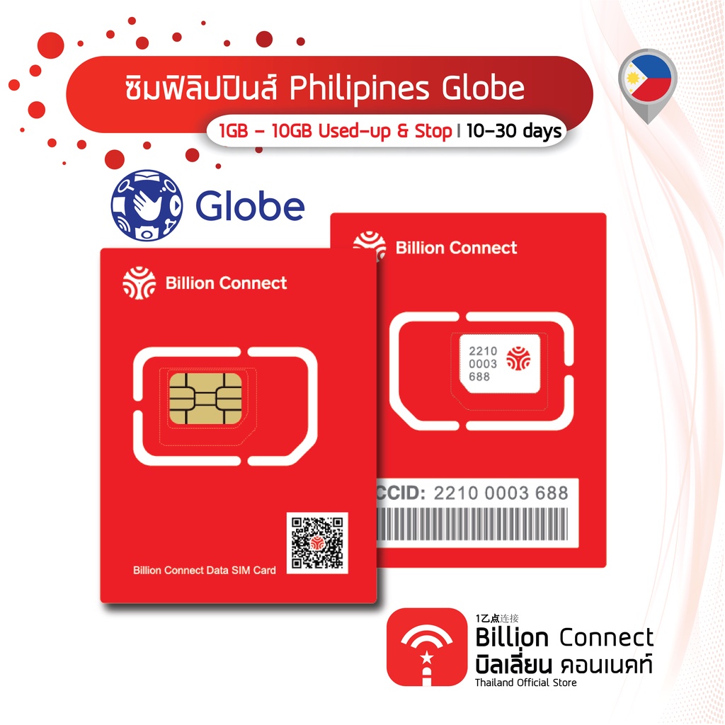 Philippines Sim Card 1GB-10GB used-up&stop สัญญาณ Smart : ซิมฟิลิปปินส์ ...