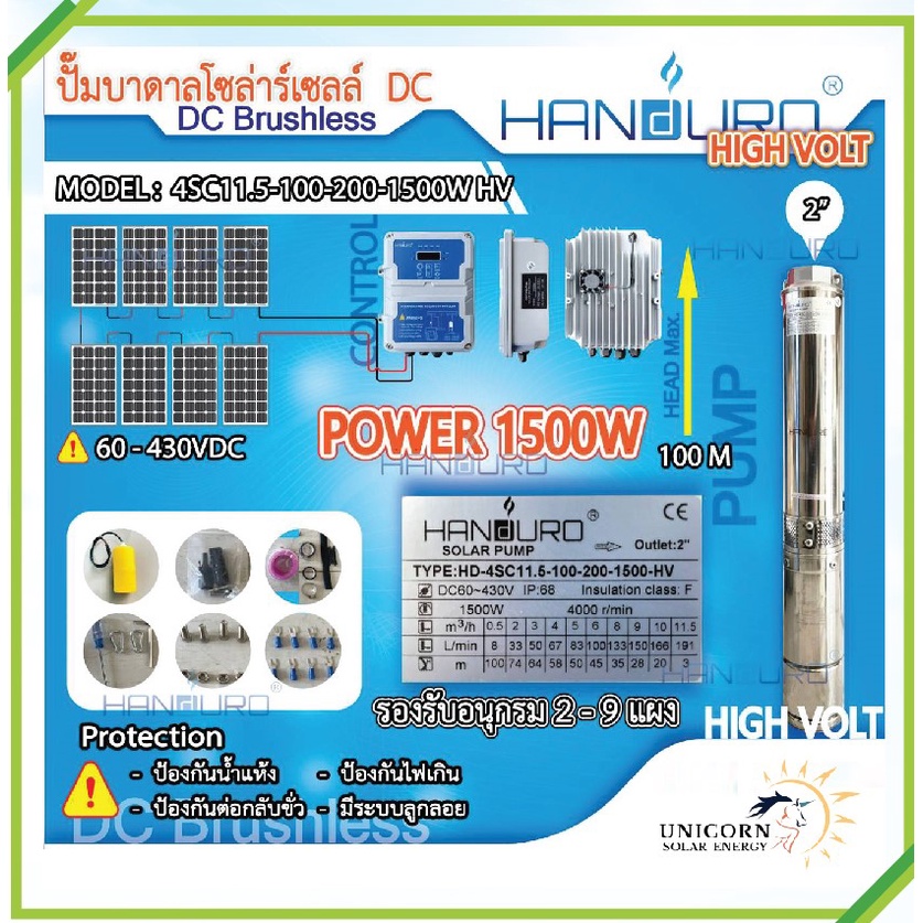 โซล่าร์ปั๊มบาดาล “Handuro” 1500W ท่อออก 2 นิ้ว บ่อ 4 นิ้ว รุ่น HD-4SC11 ...