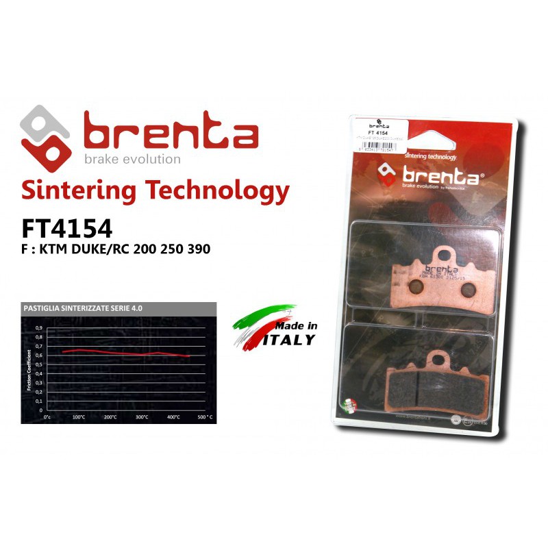 brenta BR4154(Sintered, Front) ผ้าเบรคหน้า BYBRE Front Brake Caliper radially mounted 4P / KTM ...