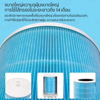Xiaomi Air Purifier Pro H Filter ไส้กรองเครื่องฟอกอากาศ ราคาถูก สั่งเลย ...