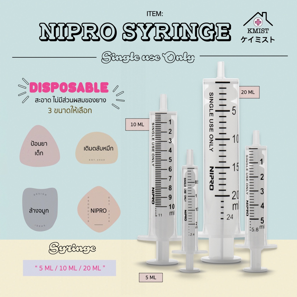 Syringe Nipro กระบอกฉีดยา /5ml/10ml/20ml (สามารถใช้ล้างจมูกได้) 6 ชิ้น | Shopee Thailand