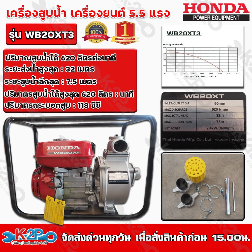 HONDA เครื่องสูบน้ำ ปั๊มน้ำ รุ่น WL20XH 2นิ้ว เครื่องยนต์ 4จังหวะ HONDA ...