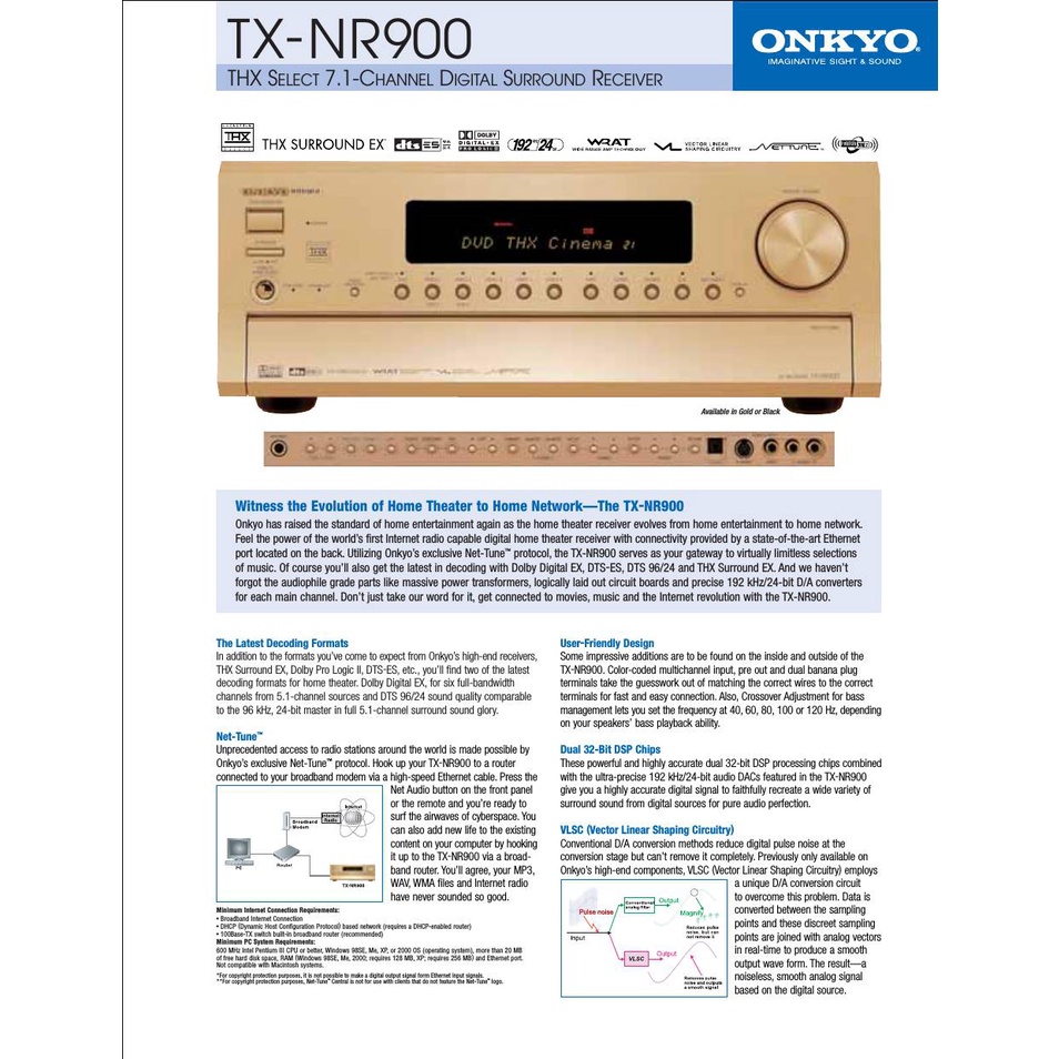 อินทิเกรดรุ่นใหญ่ระดับไฮเอ็นสูงสุดONKYO TX-NR900 THX Select7.1-Channel ...