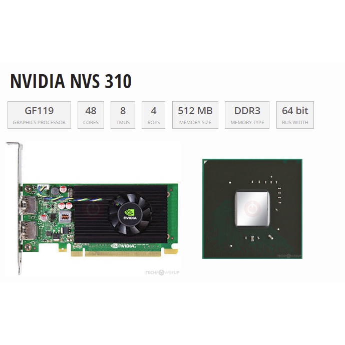 Vga NVIDIA GEFORCE NVS 310-512MB | Shopee Thailand