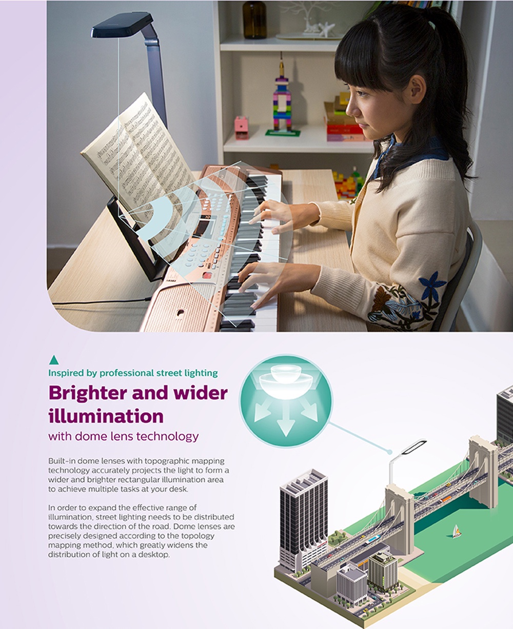 Philips Lighting โคมไฟอ่านหนังสือ LED รุ่น Robotplus 14 วัตต์ (โคมไฟ ...