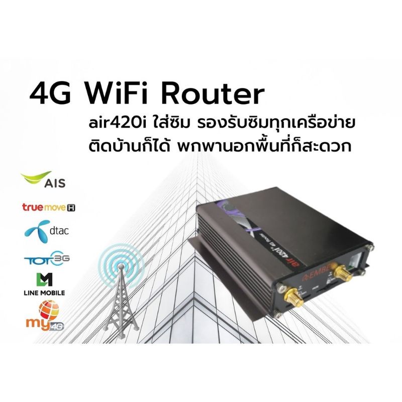 4G WiFi Router เครื่องเปล่า | Shopee Thailand