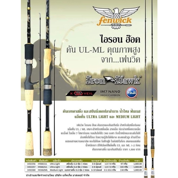 fenwick Iron Hawk คันตีเหยื่อปลอม ตกปลาลำธา รน้ำไหล เฟนวิค ไอรอน ฮ๊อค ...