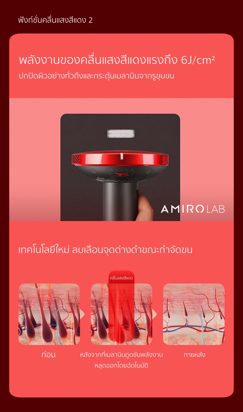 [ผ่อน10เดือน] AMIRO เครื่องกำจัดขน IPL ระบบเย็น คลื่นแสงสีแดง ไม่เจ็บ พร้อม เลเซอร์ผิวหน้า Red ...