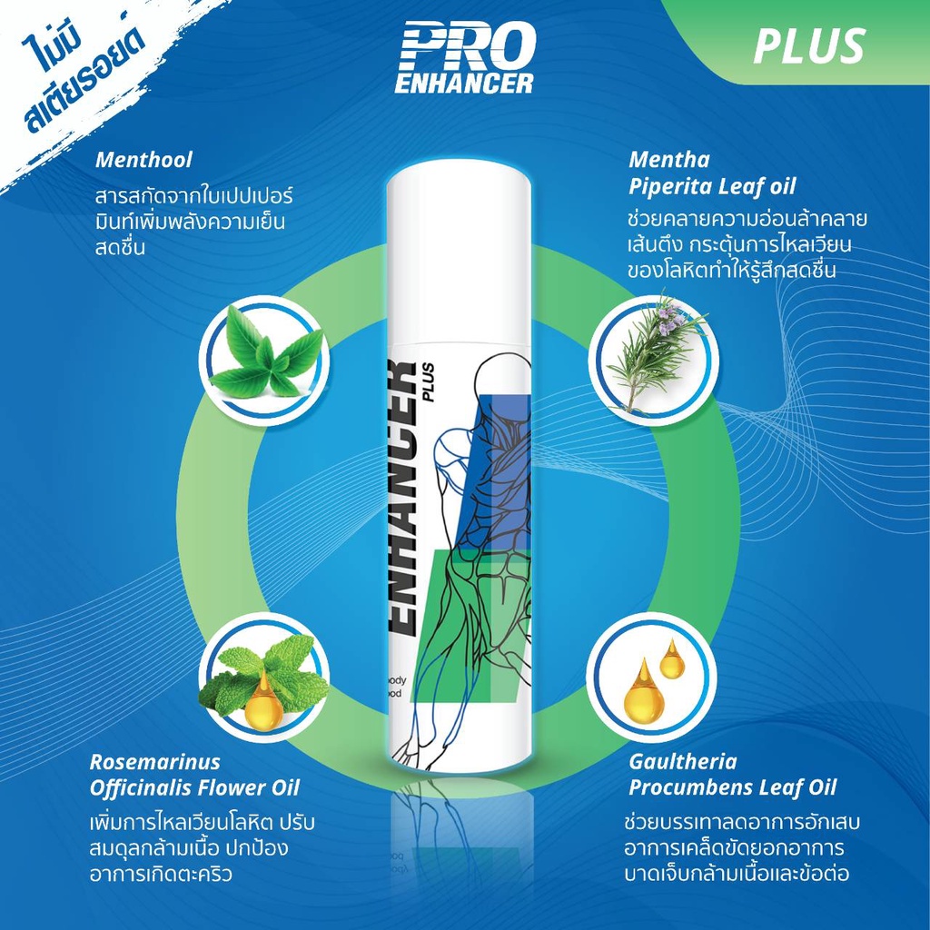 Pro Enhancer สเปรย์คลายกล้ามเนื้อ ลดปัญหาตะคริว ลดอาการปวดเมื่อย และ ...