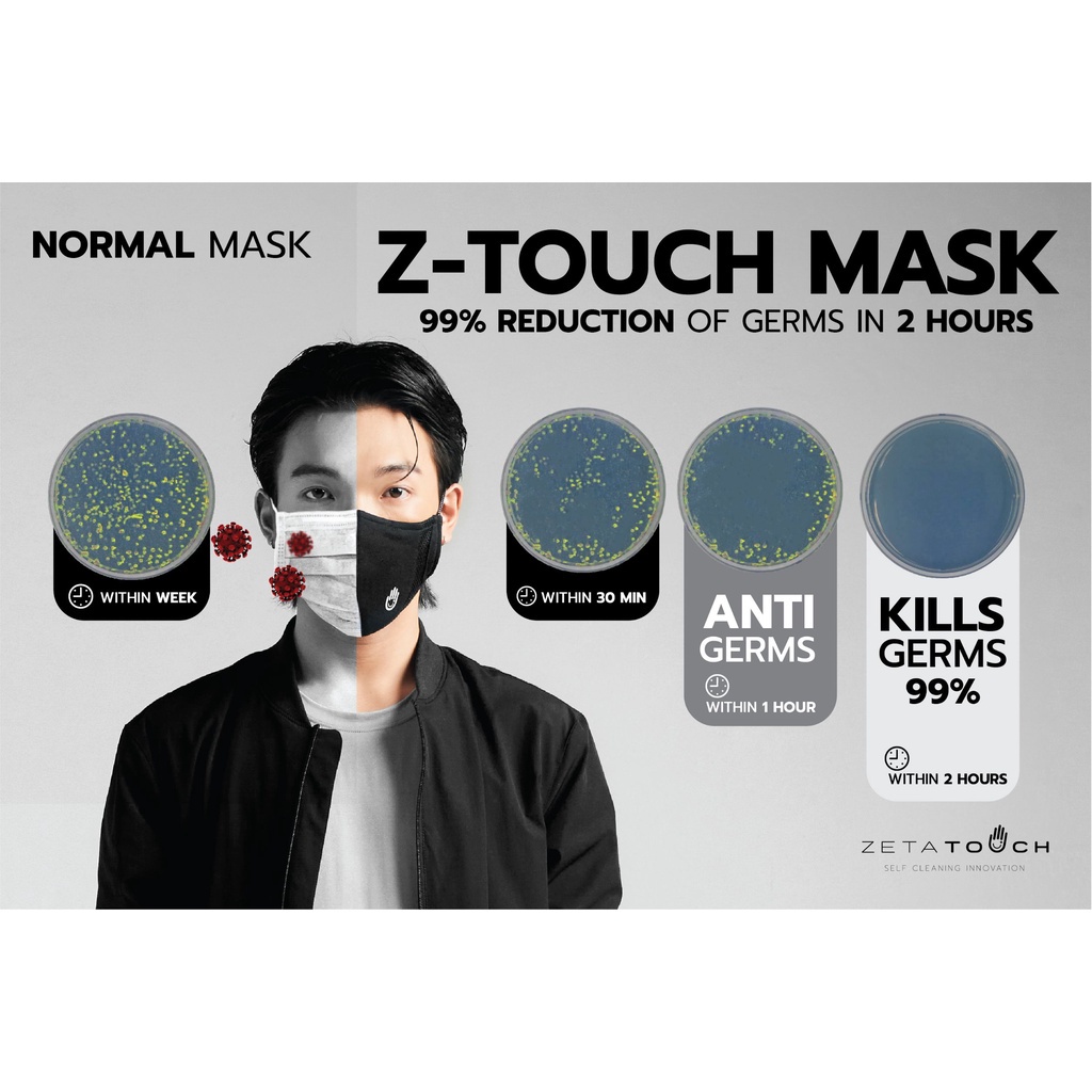 Z-TOUCH Gen2 ซีทัชแมสก์ Z TOUCH MASK TO GO หน้ากากผ้าฆ่าเชื้อโควิด ...