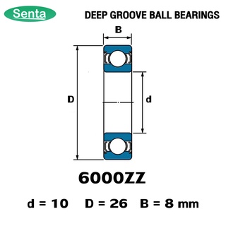 NSK 6000ZZ 6001ZZ 6002ZZ 6003ZZ 6004ZZ 6005ZZ 2Z NSK ตลับลูกปืนเม็ดกลม ...