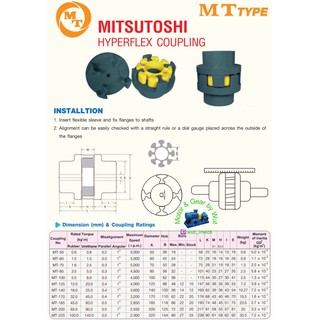 Mitsutoshi Hyperflex Coupling รุ่น MT-70 | Shopee Thailand